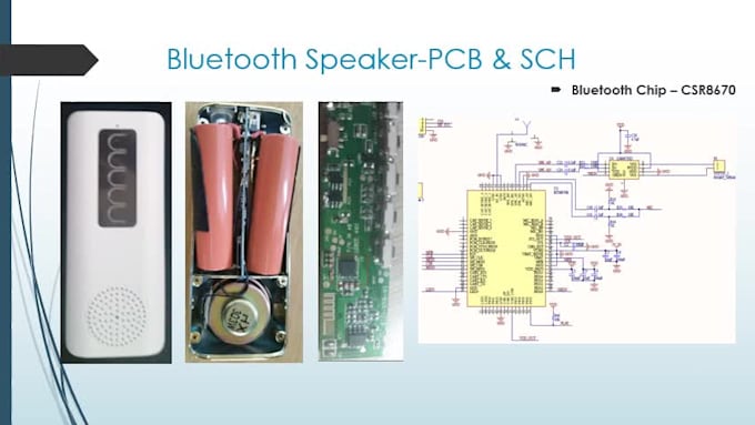 Ble products using mesh and bluetooth low energy by Yuanwang1991 | Fiverr