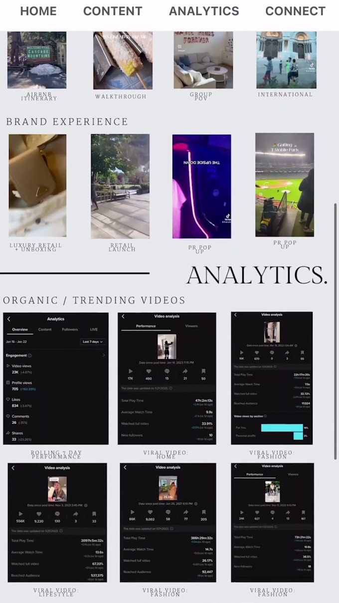 Create ugc user generated content for tiktok or reels by Ashlyscalise | Fiverr