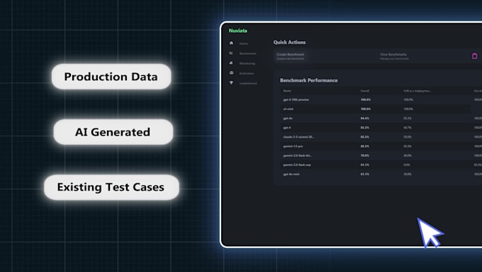 Create saas explainer, product explainer, product overview, ui animation videos by ...