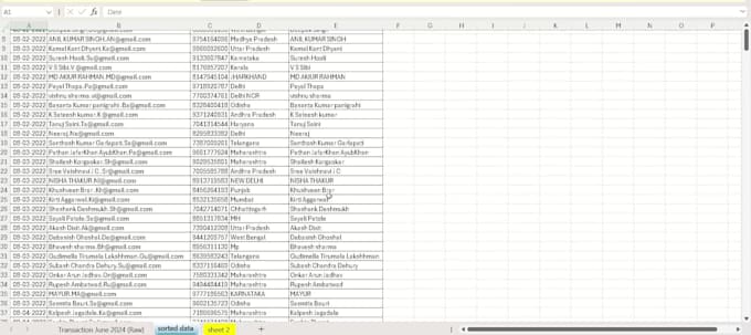Manage your messy data by Anjaliarya_ | Fiverr