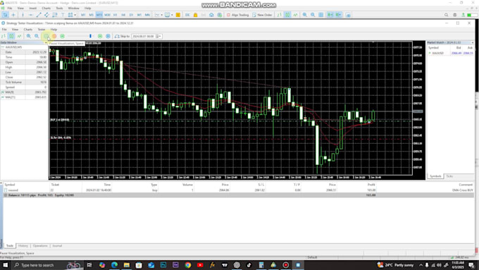 Build custom trading bots, indicators, and eas for mt4 and mt5 by Timo_trades | Fiverr