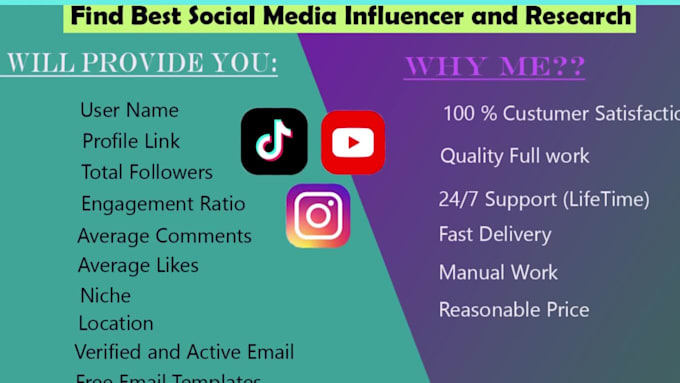 Find and research best social media influencers list by Expert_ras_hid ...