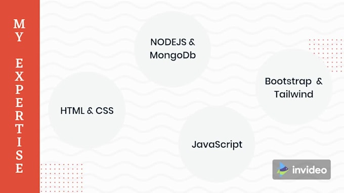 Develop responsive website with best technologies including backend and ...