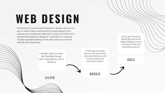 Create unique designs that align with your brand by Wanjirustacy | Fiverr
