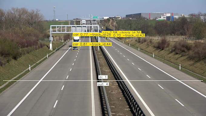 Create computer vision projects using yolo, mediapipe and deep learning by Datawizardpak | Fiverr