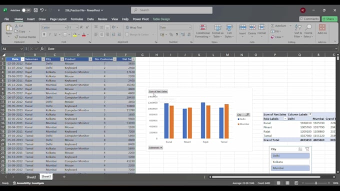 Do advanced excels, pivot charts, tables, dashboards by Ronnie_3114 | Fiverr