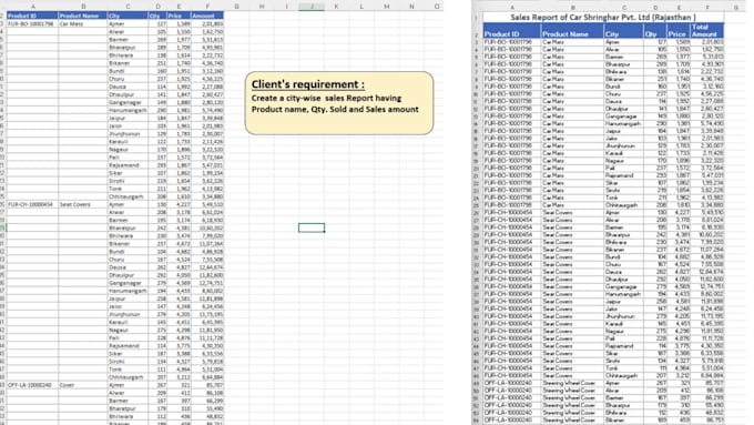 Do Data Entry Cleaning Formatting Data Analysis In Excel By Prity