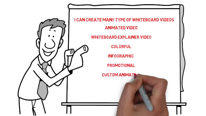 Create eye catchy custom whiteboard animation explainer video by Bisma ...