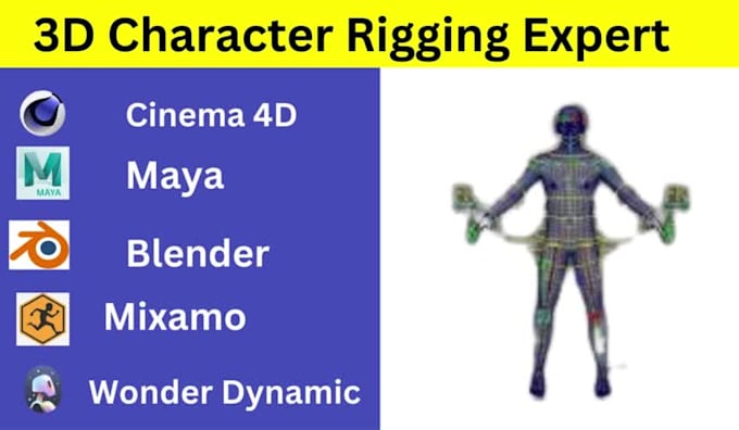Rig your 3d character professionally in maya,cinema 4d and blender by ...