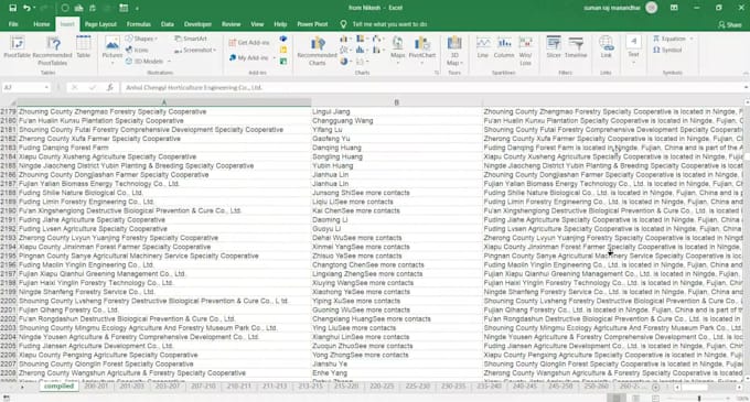 Scrape websites using python by Sum1raj | Fiverr