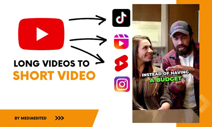 Edit long format youtube videos and short videos by Mediaedited | Fiverr