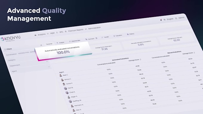 Create Saas Explainer Video Saas Animation Website App Explainer Ui