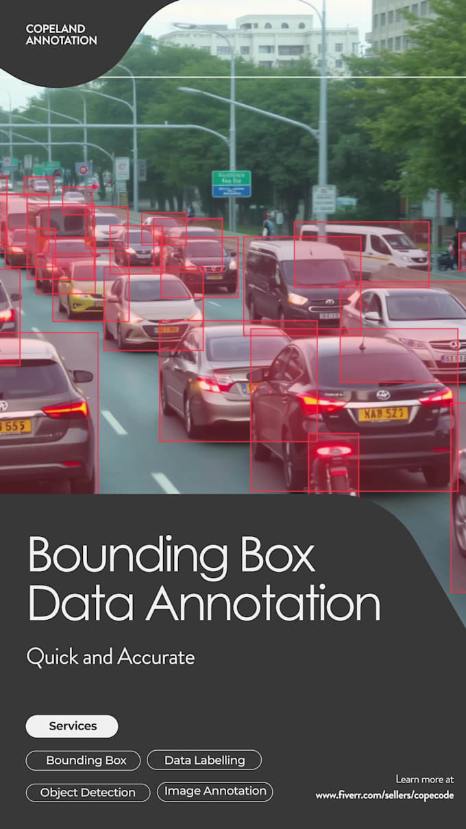 Deliver reliable bounding box annotations for your datasets by Copecode | Fiverr