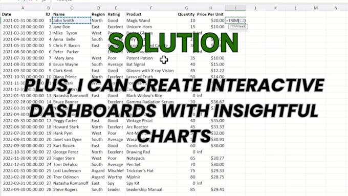 Create Excel Dashboards And Visualizations By Theexcelmate Fiverr