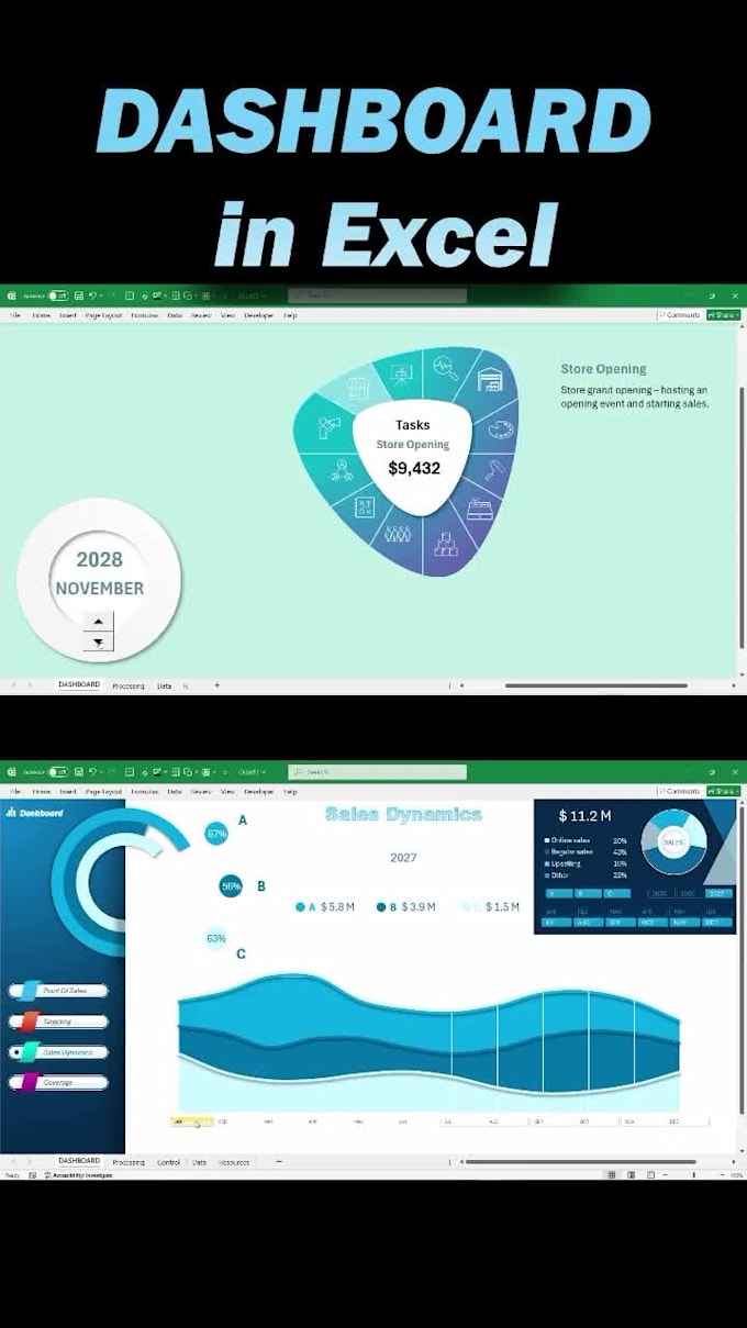 Design google sheet, excel charts, excel graphs, excel dashboard and macros by Bryanrt01 | Fiverr