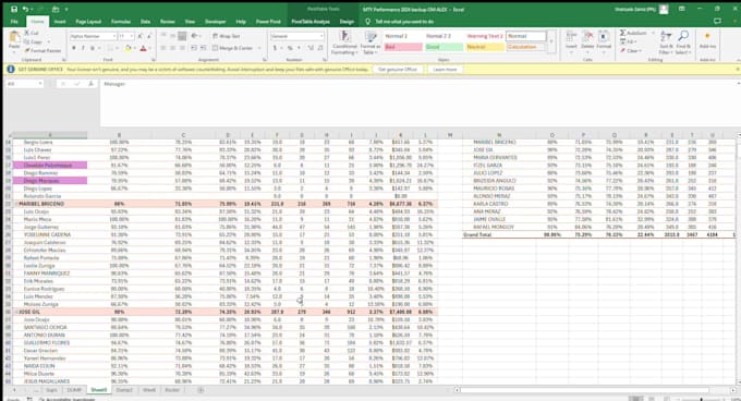 Microsoft excel spreadsheet formatting, create excel and google spread by Zaibi2772 | Fiverr