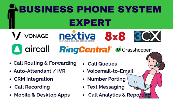 Setup call routing pbx voip ivr zoom ringcentral 8x8 vonage aircall openphone by Jullyokiki2025 ...