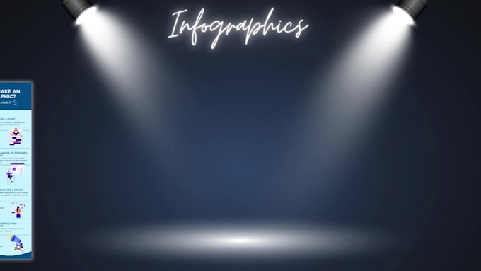 Create infographics, data visualization by Himani008 | Fiverr