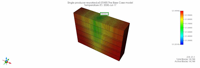 Do your reservoir simulation using cmg simulator by Sabirshah31 | Fiverr