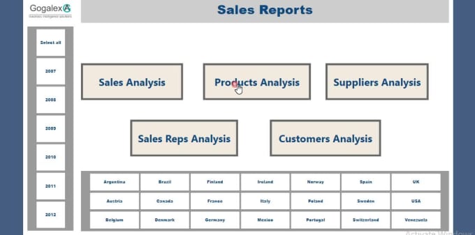 Create an insightful power bi dashboard by Emanapdullah | Fiverr Create an insightful power bi dashboard by Emanapdullah | Fiverr