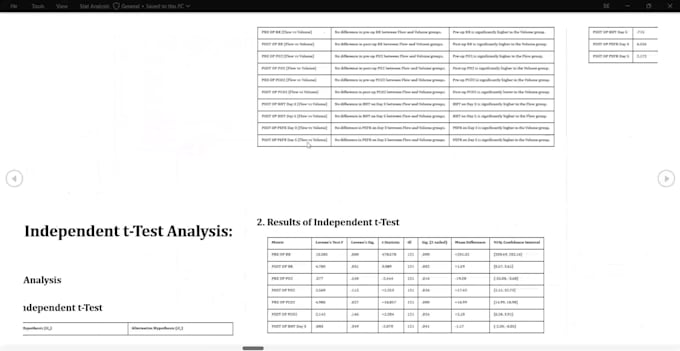 Analyse medical or clinical data using spss, excel and python by Mani ... Analyse medical or clinical data using spss, excel and python by Mani ...