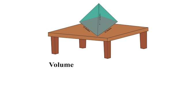 Design and rig adobe character animator puppet for animation by ...