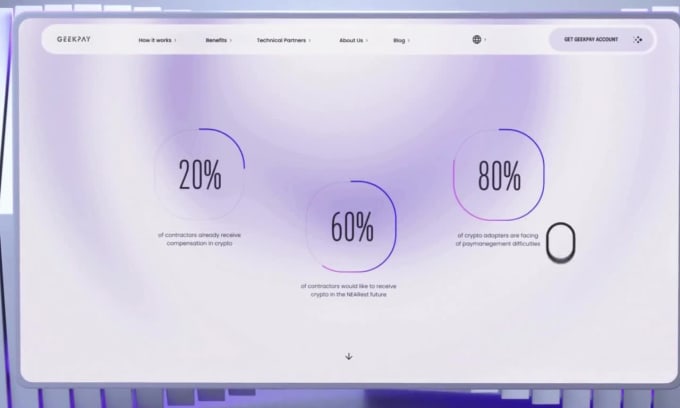 Develop webflow website, figma to webflow,3d animated website, threejs ... Develop webflow website, figma to webflow,3d animated website, threejs ...