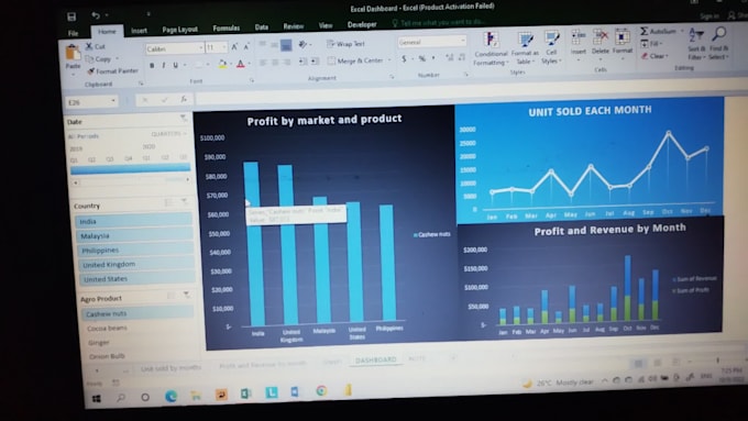 Carry out data analysis by Fidel_emma | Fiverr