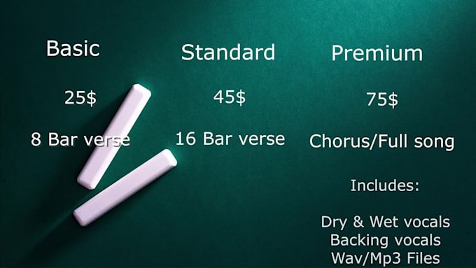 Sing or rap a verse for your project any genre by Joshrell | Fiverr