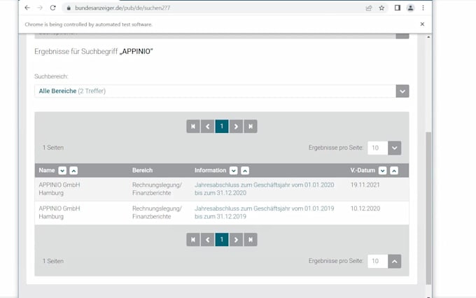 Build web scraper, scraping, web automation from any website by Afeefahmed17 | Fiverr