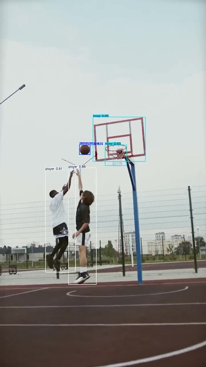 Do data, image annotation and deep learning model building on roboflow or python by Muhmd_farhan ...