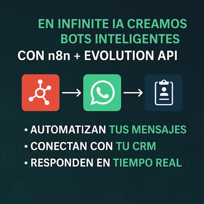 Build a whatsapp automation bot using n8n and evolution api by Alex ...