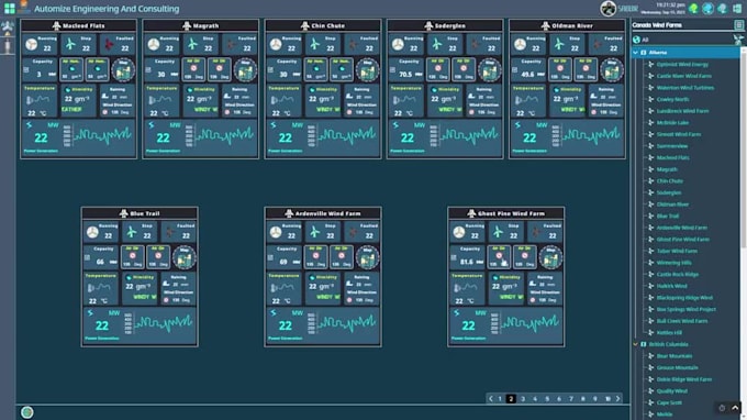 Develop wind farm monitoring dashboard in ignition scada by ...
