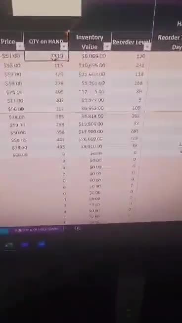 Build an inventory purchasing system with wh tracking and ...