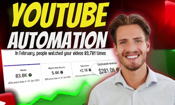 Automate your youtube automation channel and create top 10 cash cow ...