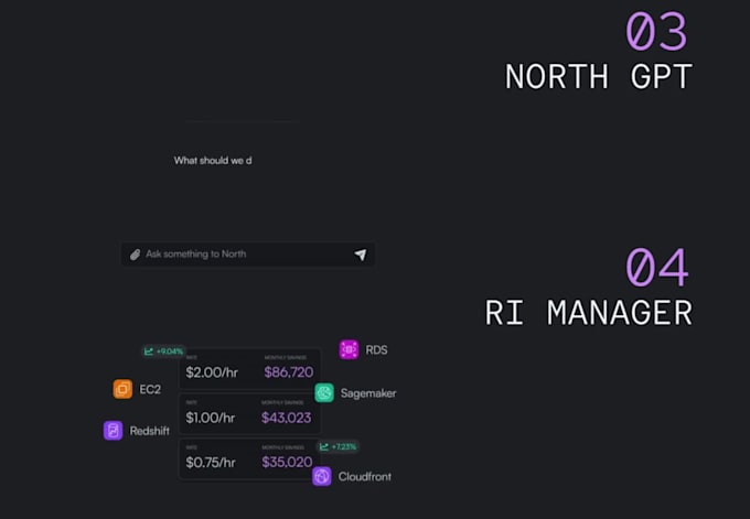3d animated webflow 3d animated website webflow landing page 3d spline model 3js by Peter ...