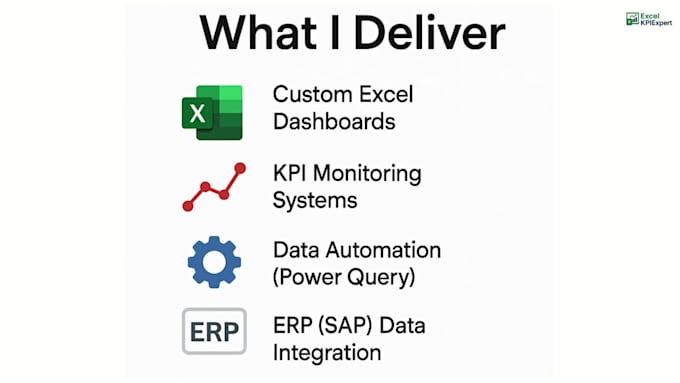 Design professional excel dashboards and kpi automation by Excelkpiexpert | Fiverr