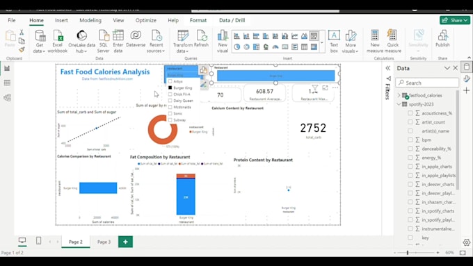 Expertly craft data visualizations dashboards and reports