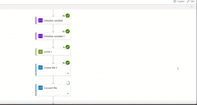 Automate workflows using power automate by Umairmansuri | Fiverr