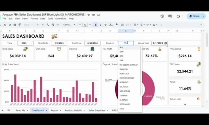 Create amazon fba spreadsheet, shipment log, inventory chart, profit ...