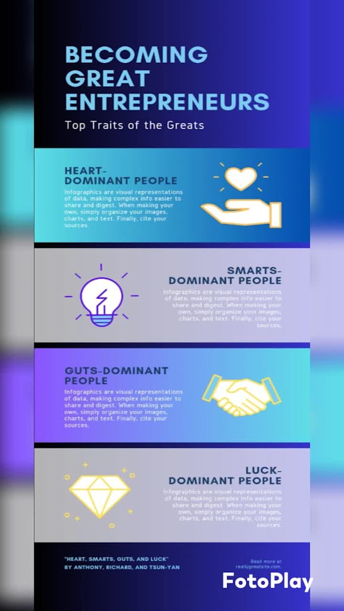 Design creative infographics logo designing and social media posts by ...