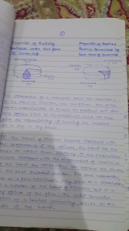 Write handwritten notes, letters and assignments by Matikhanzada | Fiverr