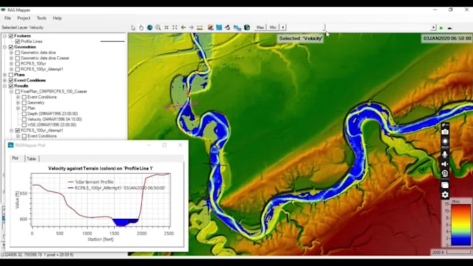 Perform 1d, 2d, 3d flow and storm water drainage modeling by Umar102 ...