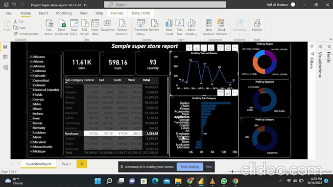 Create dynamic and insightful power bi reports by Asifbashir2 | Fiverr