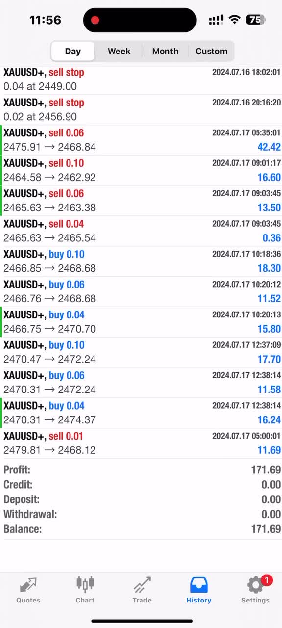 Setup Forex Trading Bot Forex Expert Advisor Gold Trading Ea Bot