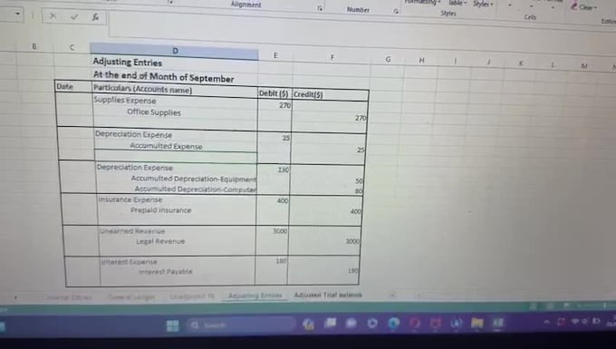 Do accounting and finance assignments, financial accounting by Jave ...