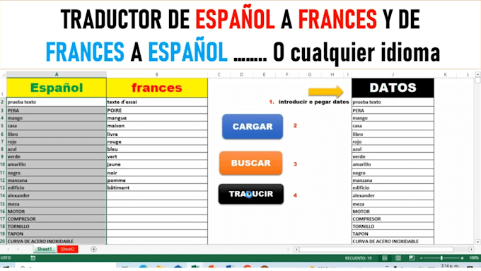 Automated translator application from spanish to french and from french ...