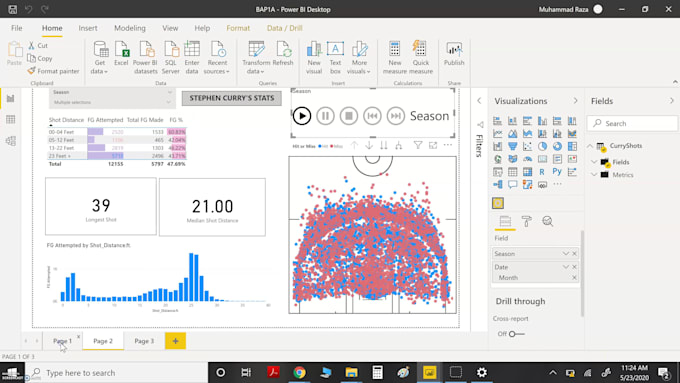 Create interactive data visualizations using power bi by Linchpin_ideas ...