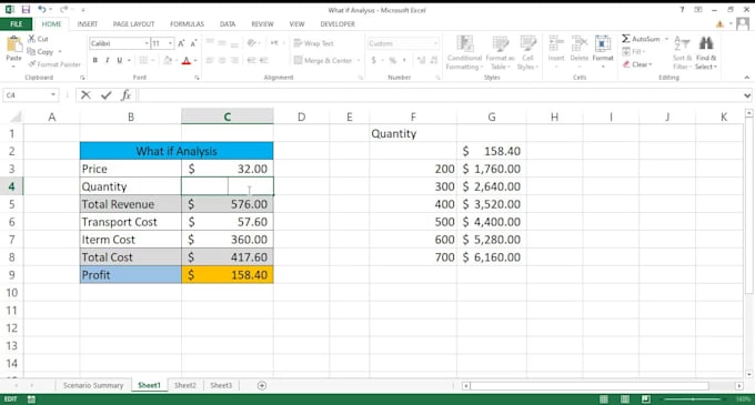 Create, modify, or format your excel spreadsheet by Muhammadahsanir ...
