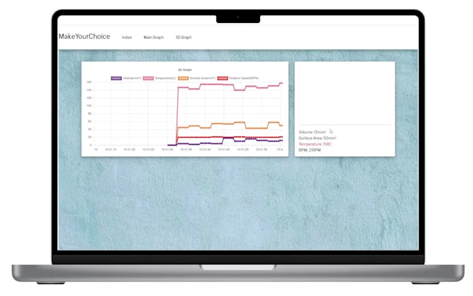 Do data visualization projects by Mubashar945 | Fiverr